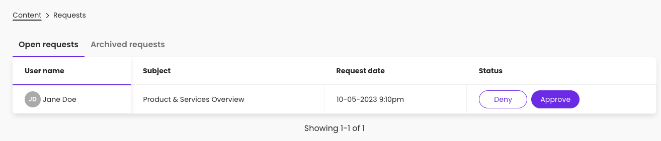 Manage Content Libraries
